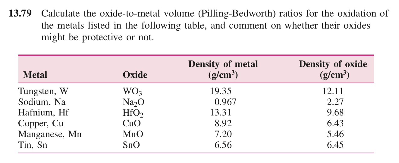 Solved please show all work (all calculations) calculate | Chegg.com