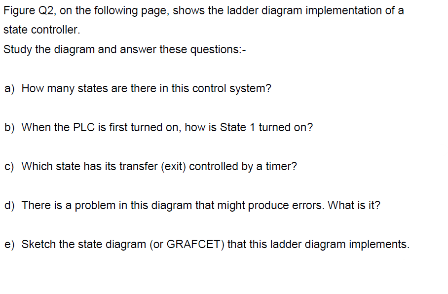 Solved Figure Q2, on the following page, shows the ladder | Chegg.com