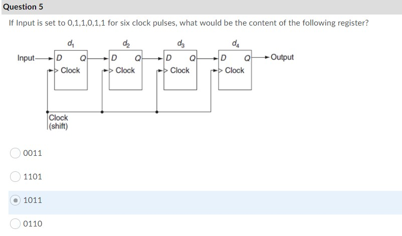 Solved Question 4 A Circuit With Input X And Output Z Has 