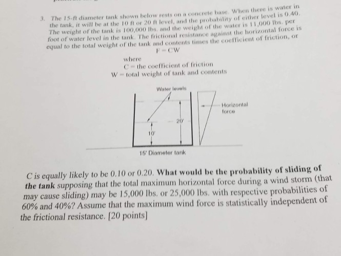 Solved 3. The 15-ft diameter tank shown hbelow rests on a | Chegg.com
