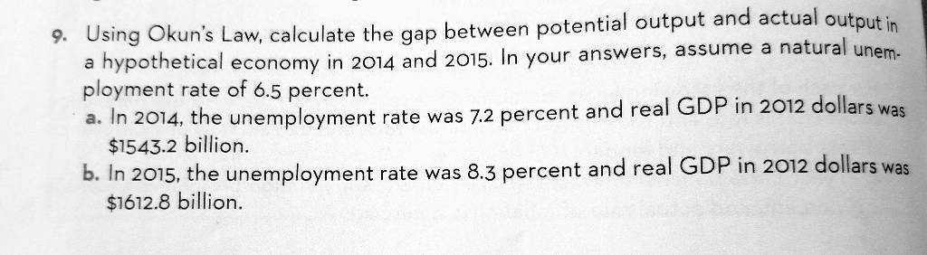 Solved 9. Using Okun's Law, calculate the gap between | Chegg.com