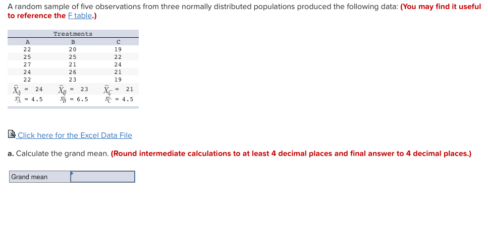 Solved A random sample of five observations from three | Chegg.com
