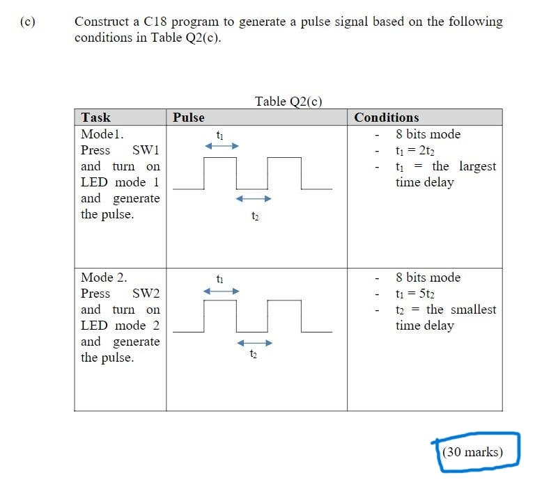 Solved (c) Construct a C18 program to generate a pulse | Chegg.com