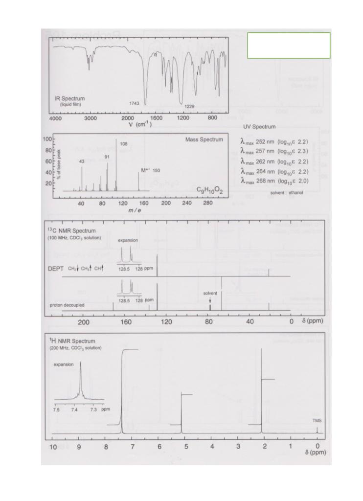 Solved identify the structure using h nmr, c nmr, ir and uv | Chegg.com