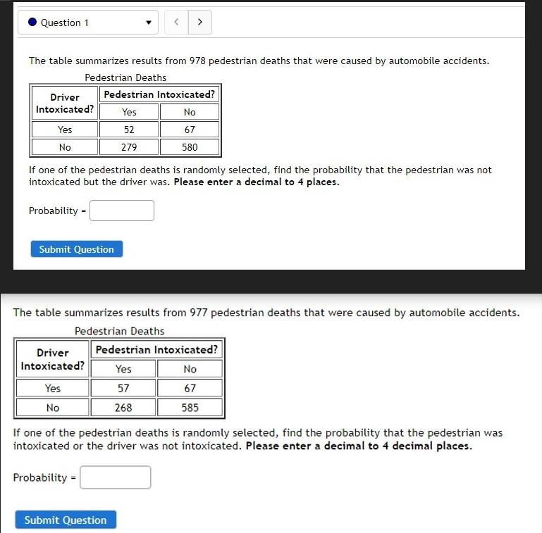 Solved Question 1 The table summarizes results from 978 | Chegg.com
