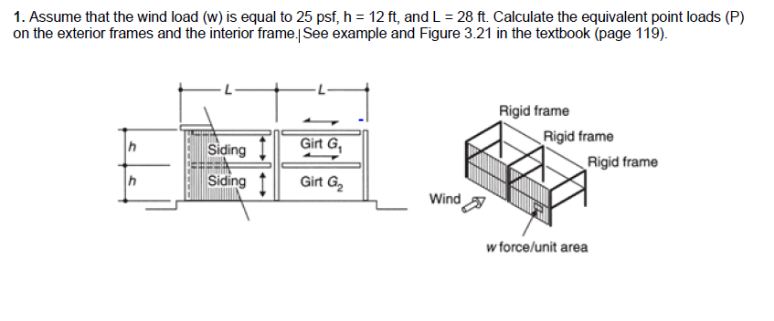 Solved 1. Assume that the wind load (w) is equal to 25 psf, | Chegg.com