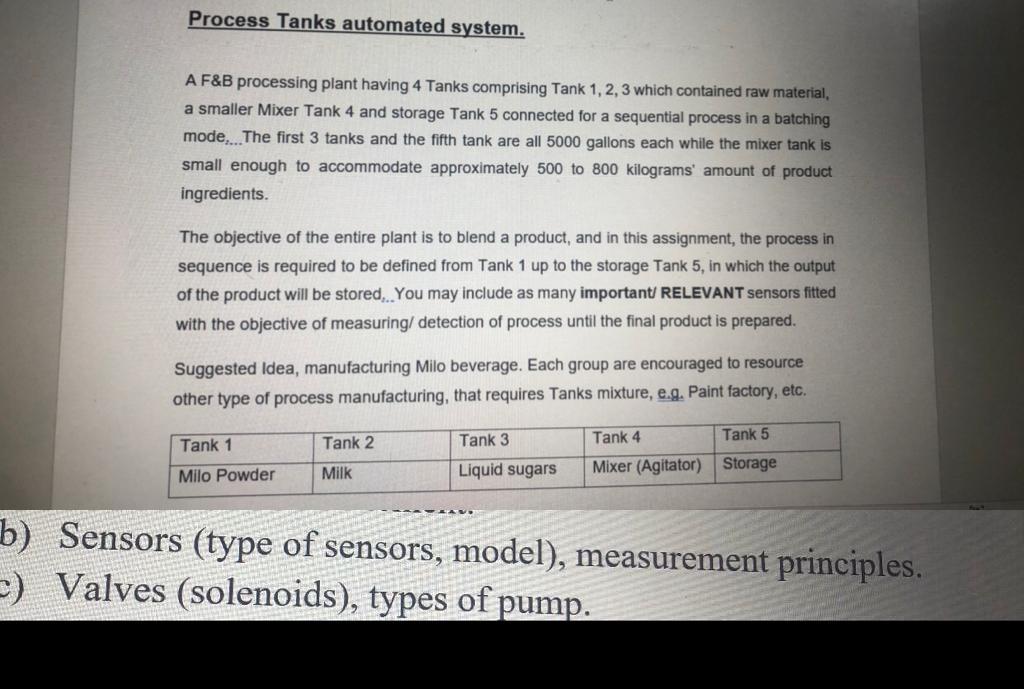 Process Tanks automated system. A F&B processing | Chegg.com