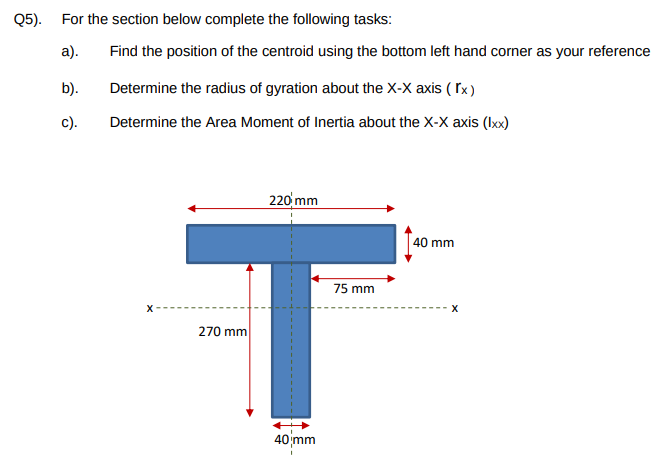 Solved 25). For the section below complete the following | Chegg.com