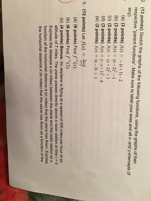 Solved Sketch the graphs of the following functions, using | Chegg.com