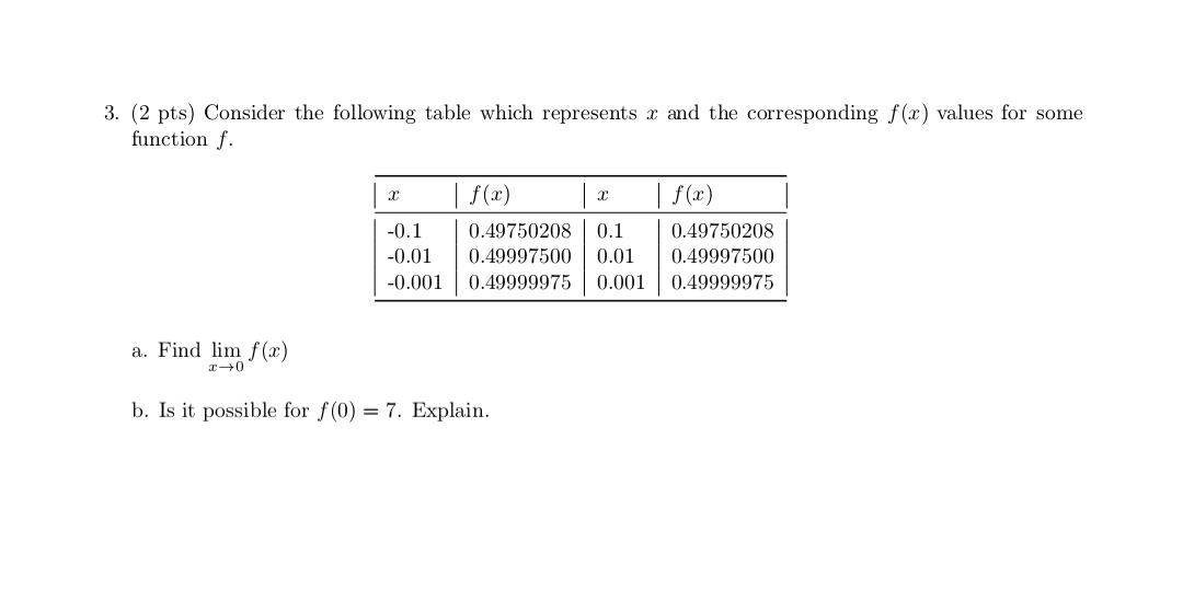 Solved 3 2 Pts Consider The Following Table Which 5352