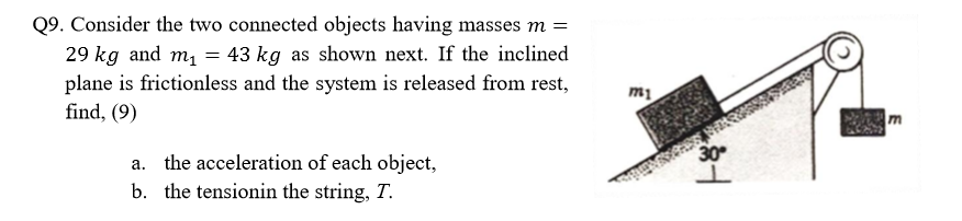Solved = 09. Consider the two connected objects having | Chegg.com