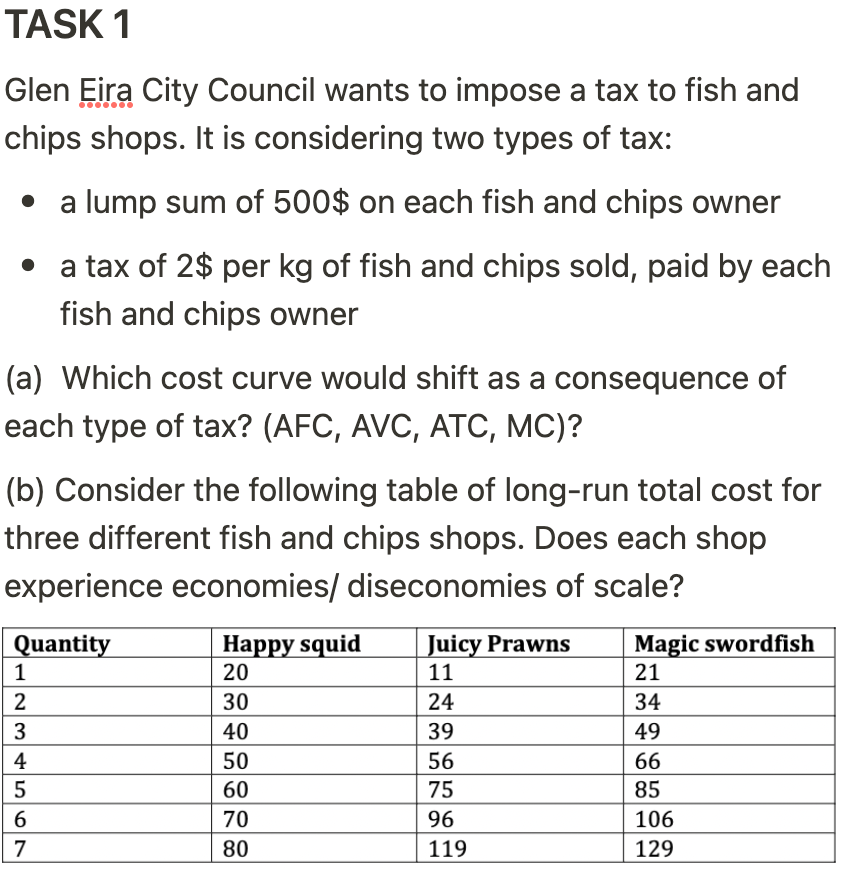 Solved Glen Eira City Council wants to impose a tax to fish | Chegg.com