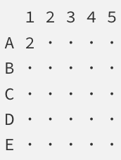 Solved Rendering The Game For This Task You Will Need To Chegg