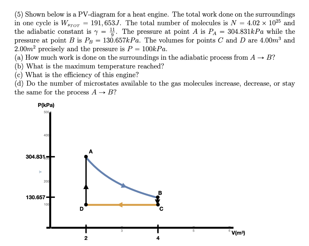 Solved (5) Shown below is a PV-diagram for a heat engine. | Chegg.com