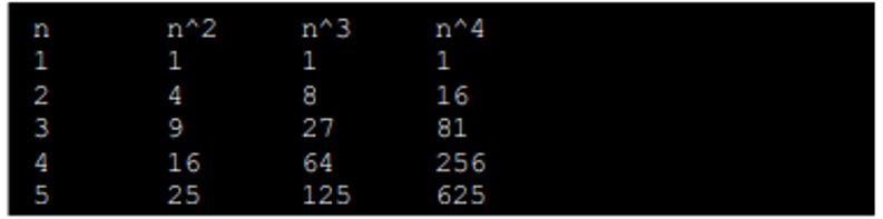 Solved Problem 2. You are to write a program that generates | Chegg.com