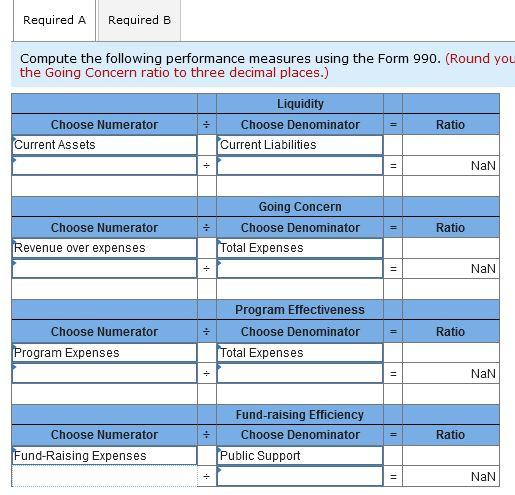 Solved Use 2018 Form 990 and the 2019 audited financial | Chegg.com