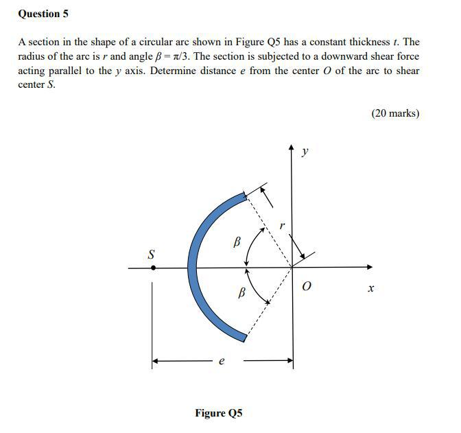 Solved Question 5 A section in the shape of a circular arc | Chegg.com