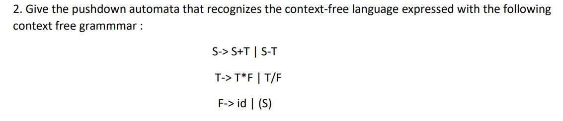 2. Give the pushdown automata that recognizes the | Chegg.com