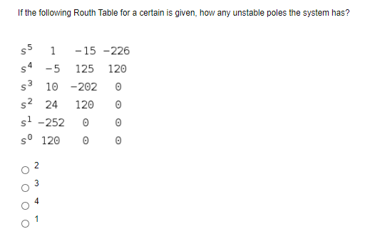 Solved If the following Routh Table for a certain is given, | Chegg.com