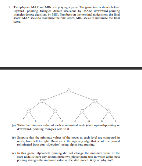 Two players, MAX and MIN, are playing a game. The | Chegg.com