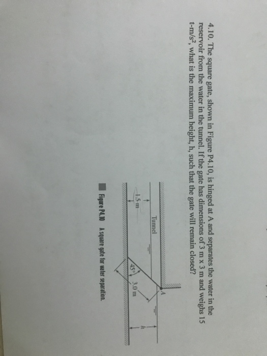 Solved 4.10. The square gate, shown in Figure P4.10, is | Chegg.com