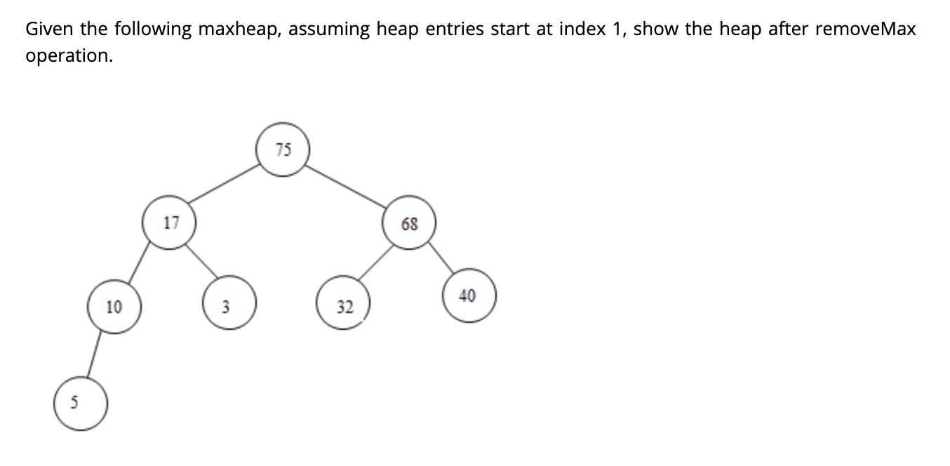 Solved Given The Following Maxheap Assuming Heap Entries 