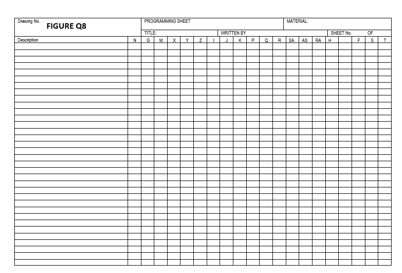 Solved 8. The contour plate as shown in Figure Q8 (a) is to | Chegg.com