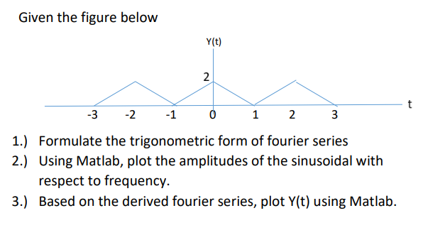 Solved Given The Figure Below 1 Formulate The Trigono 