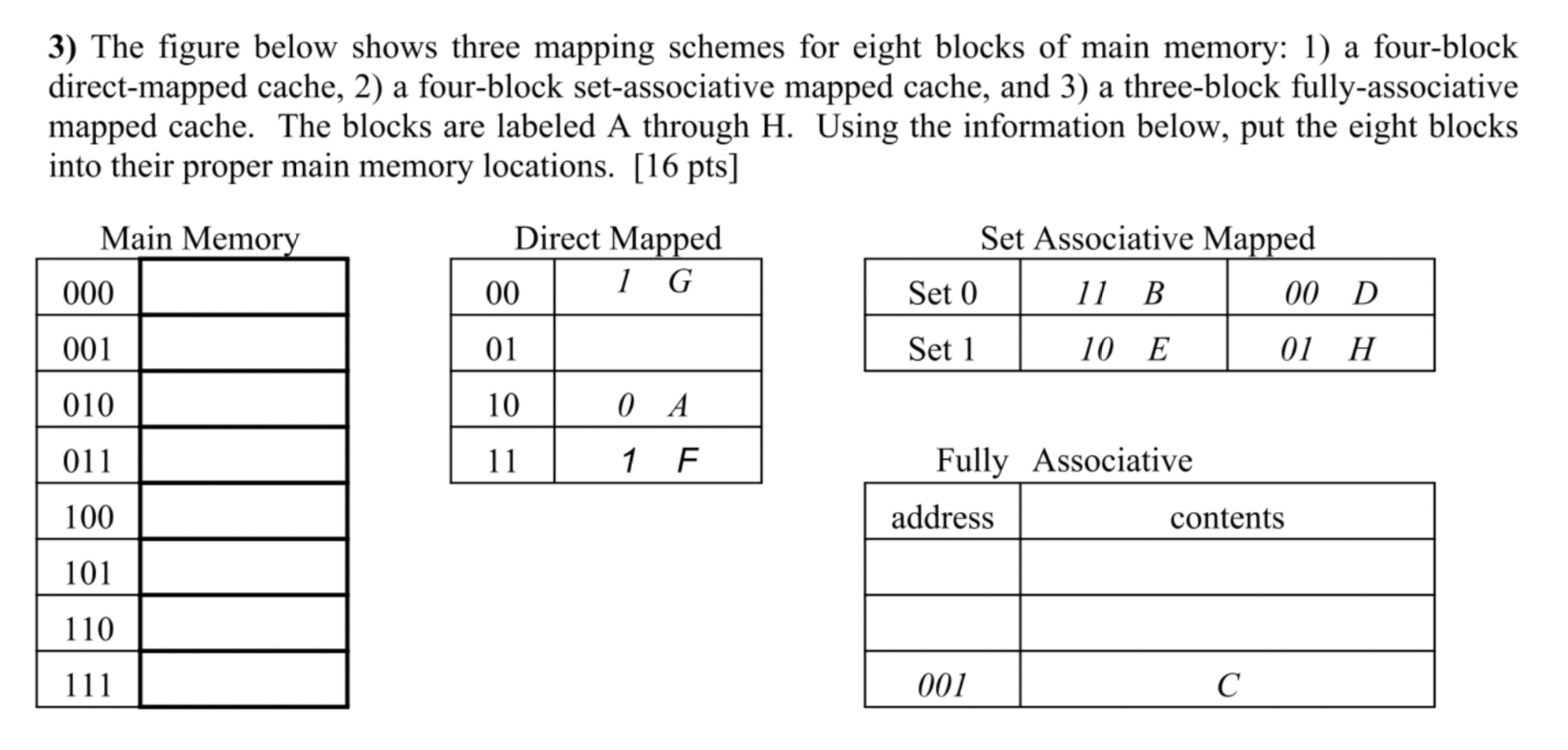 Solved 3) The figure below shows three mapping schemes for | Chegg.com