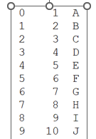 Solved Objectives: - Working with pumpy - Working with | Chegg.com