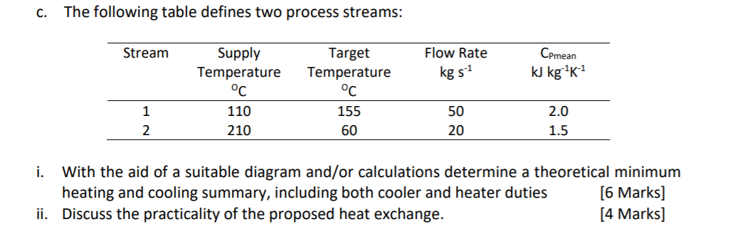 Solved C. The following table defines two process streams: | Chegg.com