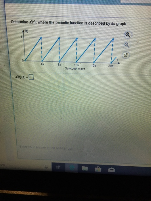 Solved Determine 2it, where the periodic function is | Chegg.com