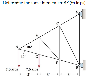 Solved Determine the force in member BF (in kips) D 26° 10° | Chegg.com