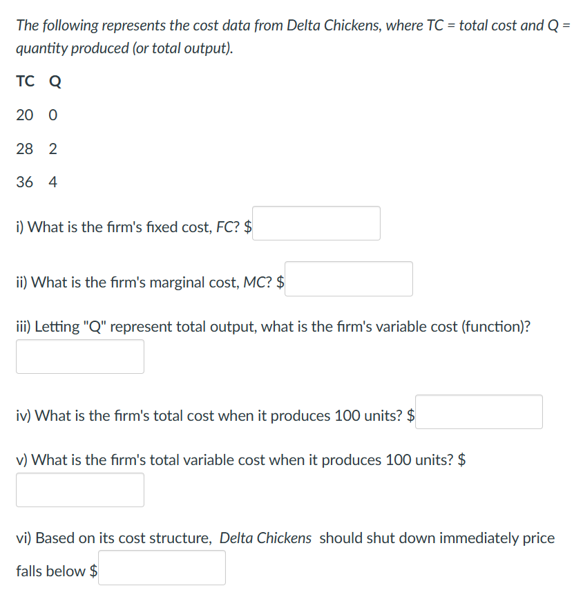 Solved The following represents the cost data from Delta | Chegg.com