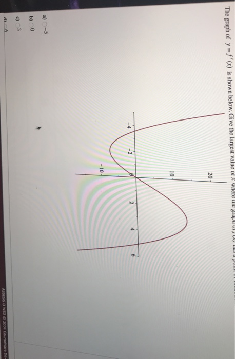 Solved Find the largest possible area for a rectangle with | Chegg.com