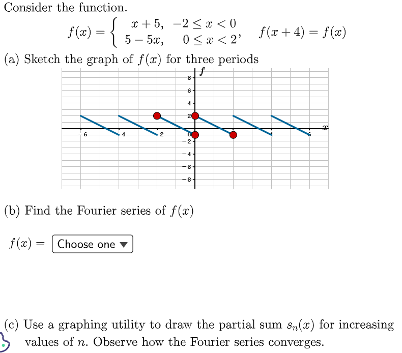 Solved Consider the function. (a) Sketch the graph of f(x) | Chegg.com