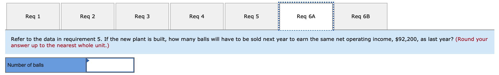 Solved Refer again to the data in requirement 2. The | Chegg.com