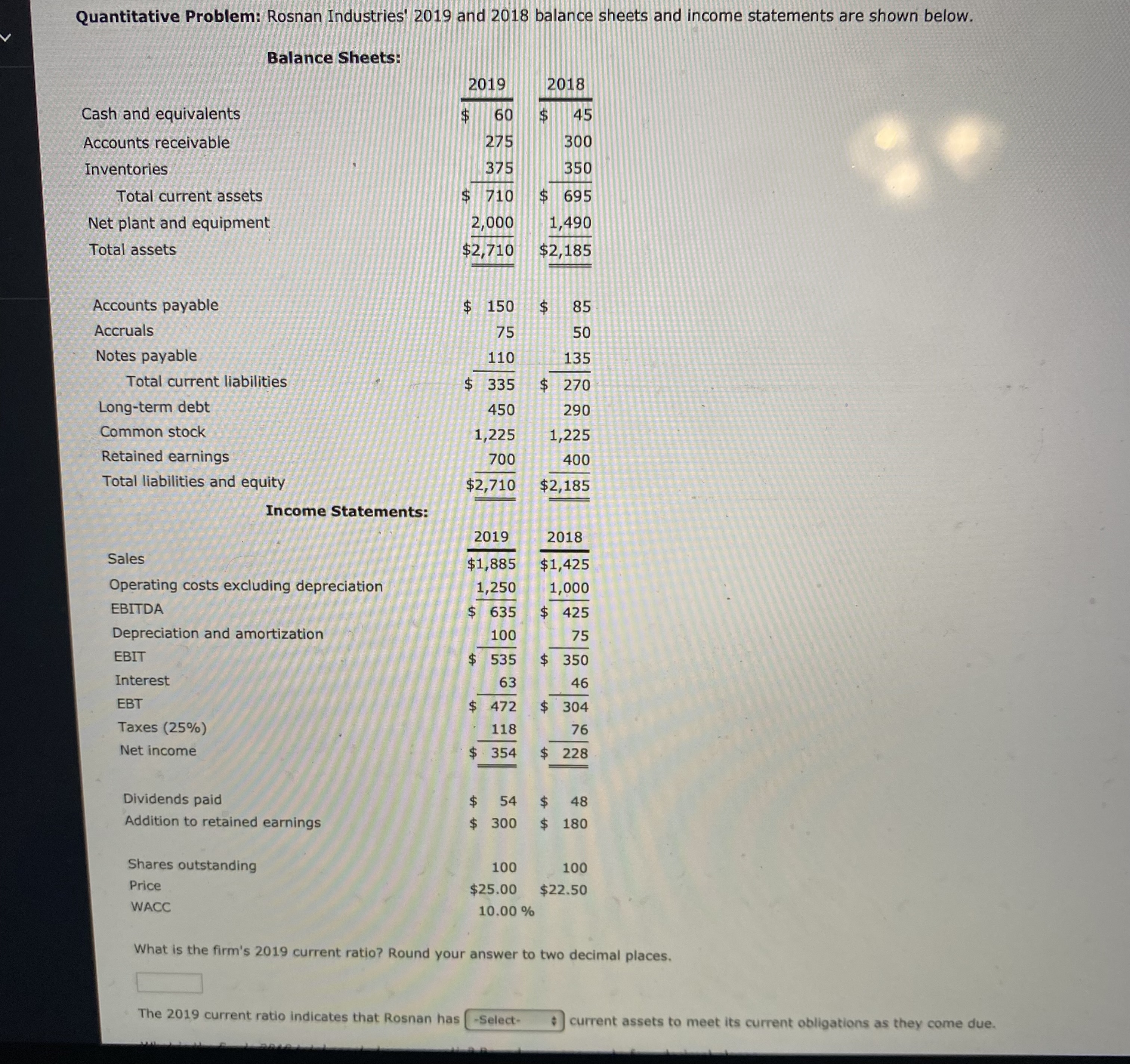 Solved Quantitative Problem: Rosnan Industries' 2019 and | Chegg.com