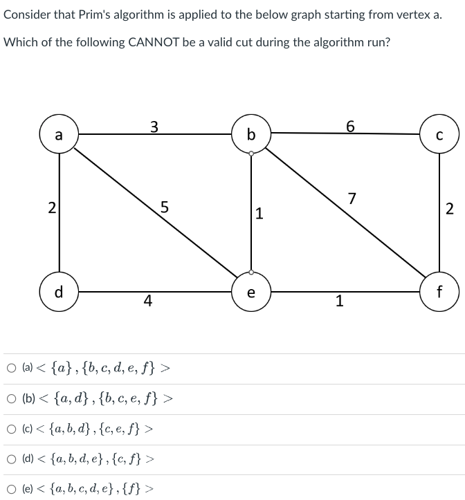 Solved Consider that Kruskal's algorithm is applied to the | Chegg.com Solved Consider that Kruskal's algorithm is applied to the | Chegg.com