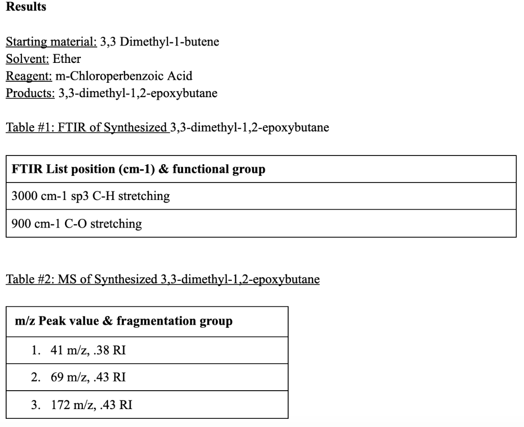 Solved Do The Ftir And Nmr Spectra You Measured And Recorded