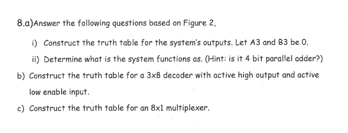 Solved 8.a) Answer the following questions based on Figure | Chegg.com