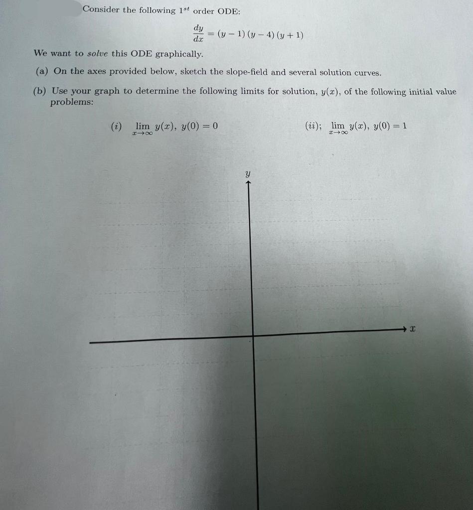 Solved Consider the following 1st order ODE: | Chegg.com