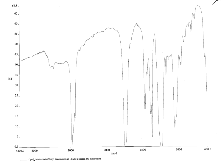 Solved Three IR spectra are posted for the esterification | Chegg.com
