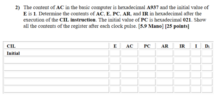 Solved 2) The content of AC in the basic computer is | Chegg.com