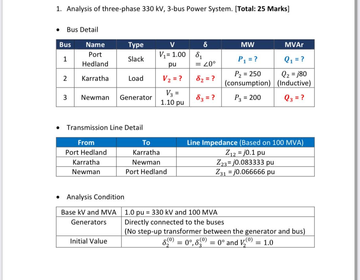1. Analysis of three-phase 330kV,3-bus Power System. | Chegg.com