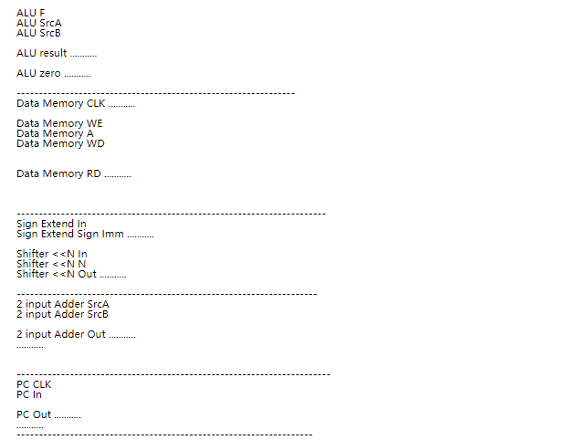 Solved Register File CLK Register File A1 Register File A2 | Chegg.com