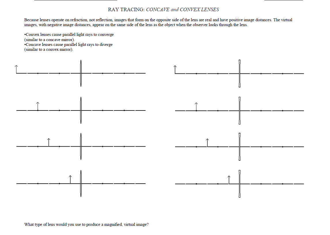 Concave And Convex Lenses Worksheet