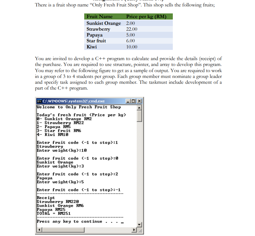 Solved There is a fruit shop name "Only Fresh Fruit Shop". | Chegg.com