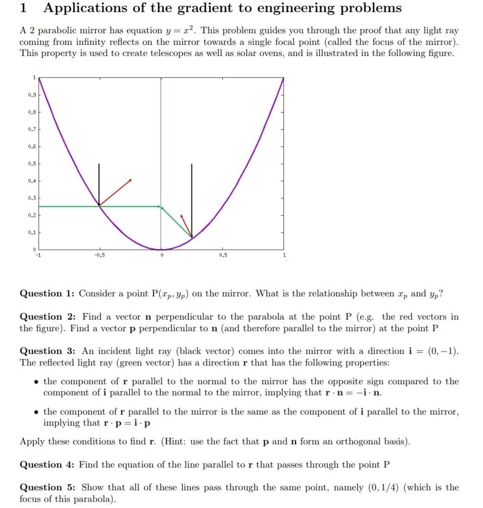 Solved 1 Applications of the gradient to engineering | Chegg.com
