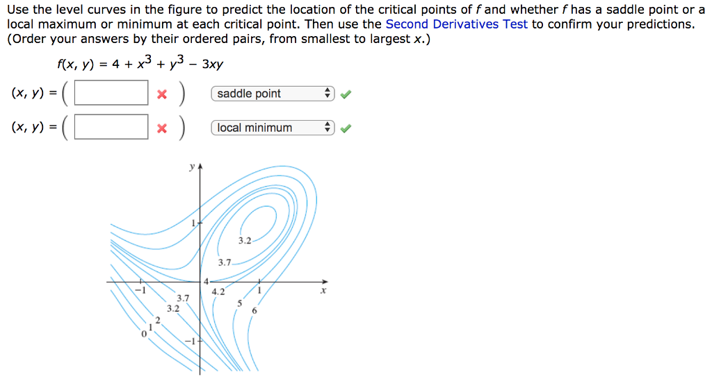 Solved Use the level curves in the figure to predict the | Chegg.com